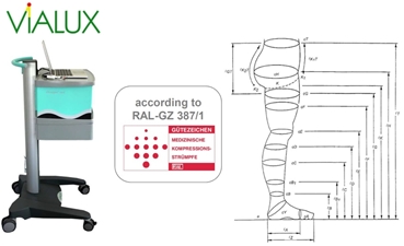 3D Body Scanning Technologies
